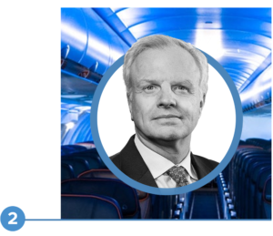 Podcast | Peterson Partners