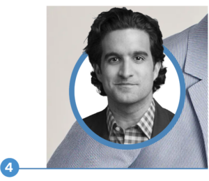 Podcast | Peterson Partners